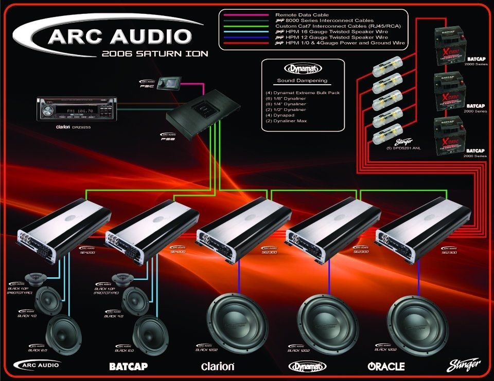 So I might install an Arc Audio PS8 | Toyota Tundra Discussion Forum