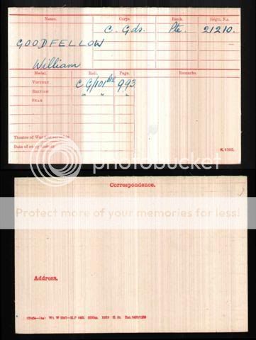 William Goodfellow - Soldiers and their units - The Great War (1914 ...