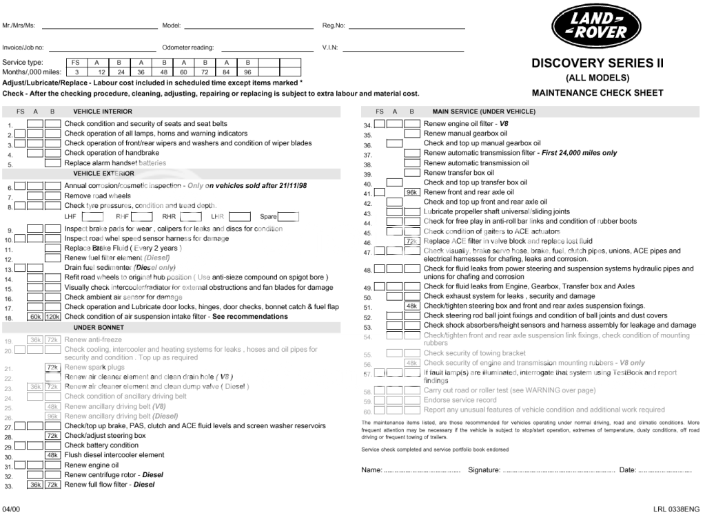 Service check sheet for a TD5 2002 | LandyZone - Land Rover Forum