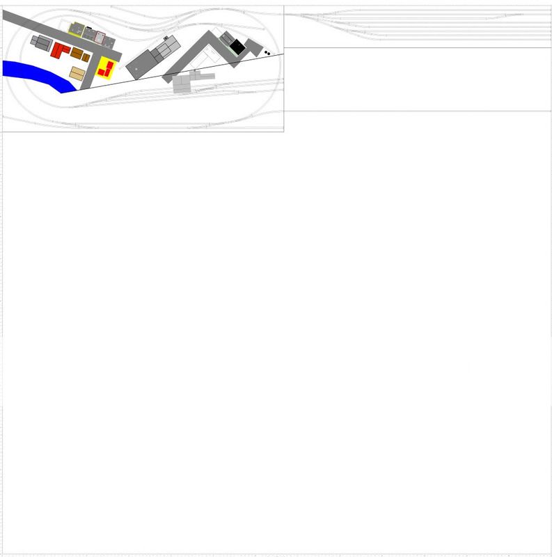 layout help and ideas - nScale.net